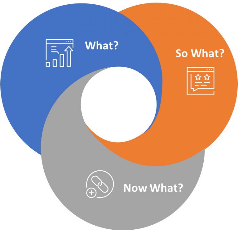 8 steps to redesigning your organisation - People Puzzles 8 steps to redesigning your organisation - People Puzzles